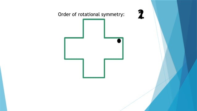 6.1 Polygons - Line and Rotation Symmetry.pptx