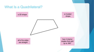 6.1 Polygons - Line and Rotation Symmetry.pptx