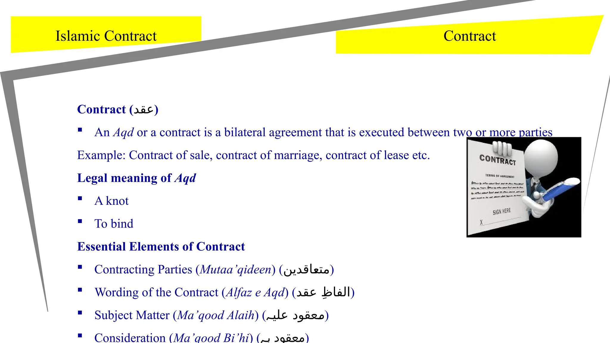 6. Islamic Law of Contract. Islamic juristpencepptx | PPT