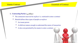 6. Islamic Law of Contract. Islamic juristpencepptx | PPTX