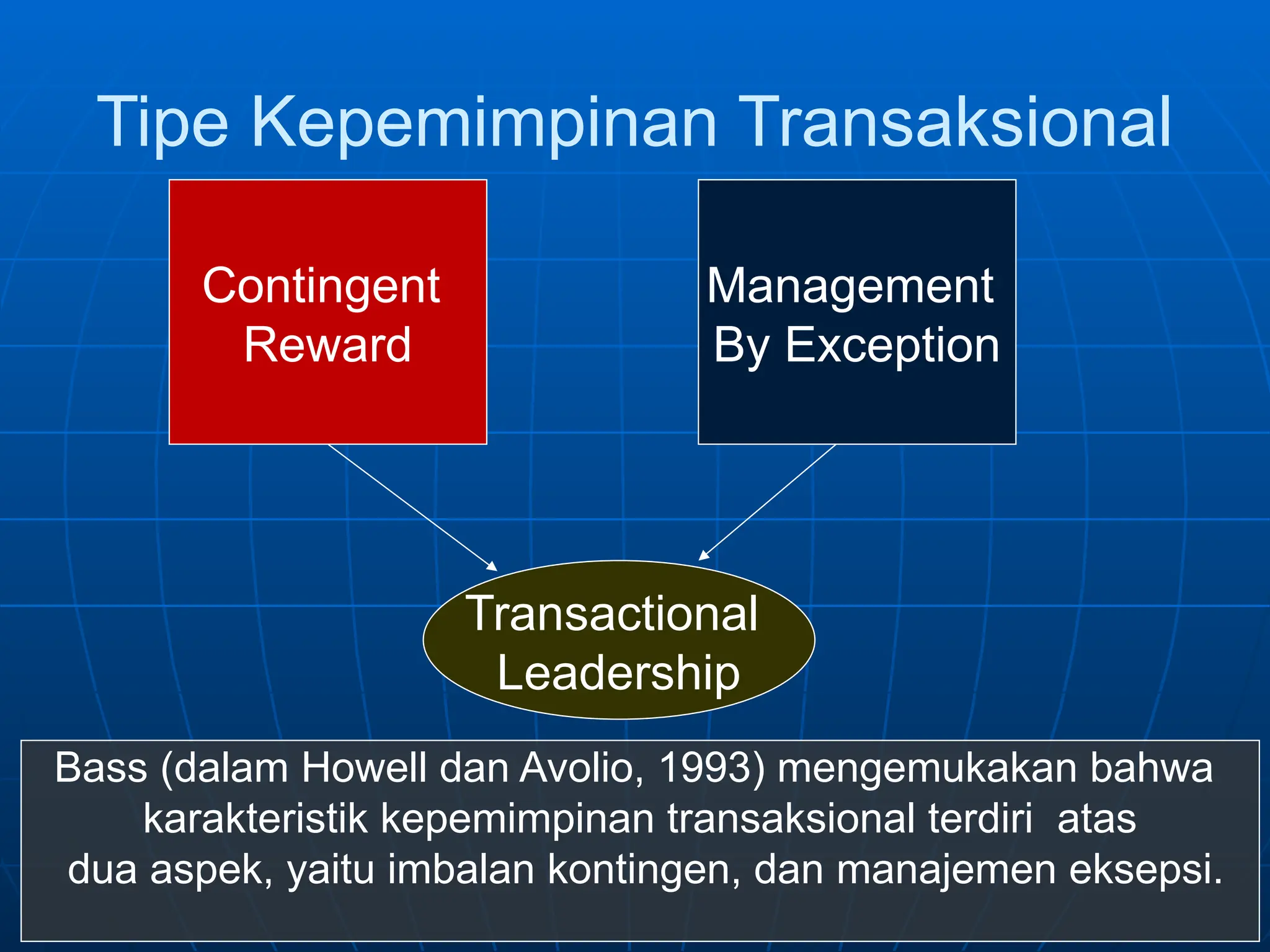 6. Kepemimpinan Tranformal dan Transaksional.pptx
