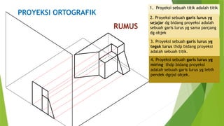 6. Proyeksi Majemuk Teknik Sipil Kuliah pptx | PPTX