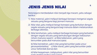 6. NILAI NILAI FILOSOFI DALAM PEMBANGUNAN.pptx
