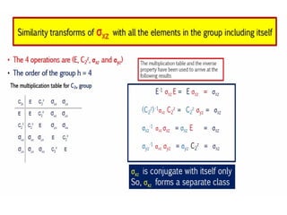 6. SIMILARITY TRANFORMATION AND CLASSES OF A GROUP.pptx