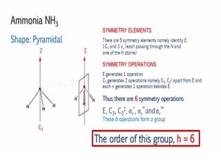 6. SIMILARITY TRANFORMATION AND CLASSES OF A GROUP.pptx