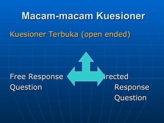 Merancang Instrumen kesehatan masyarakat Indonesia ppt | PPT