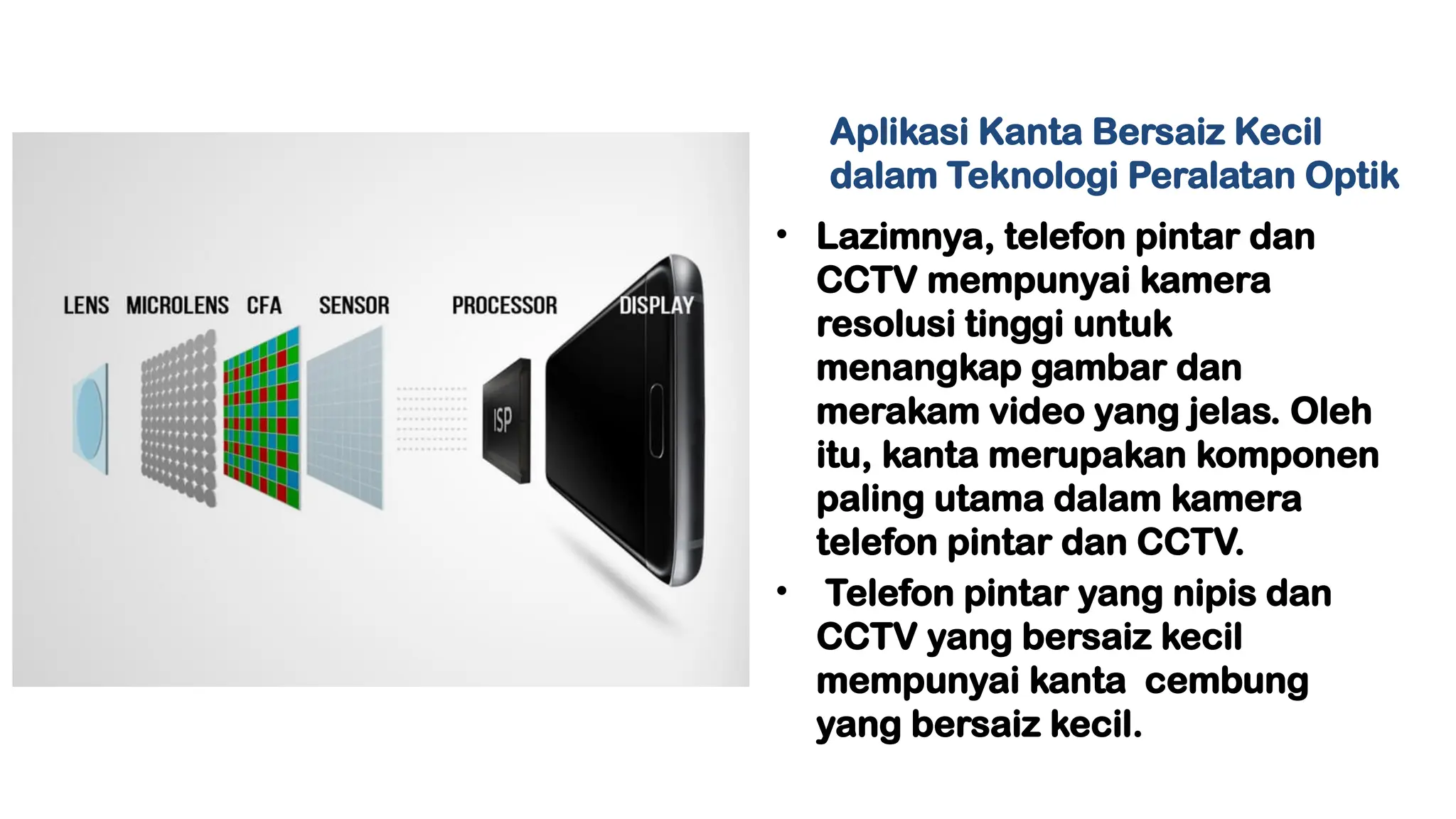bab 6 : cahaya dan optik 6.5 Peralatan Optik 2021.pptx