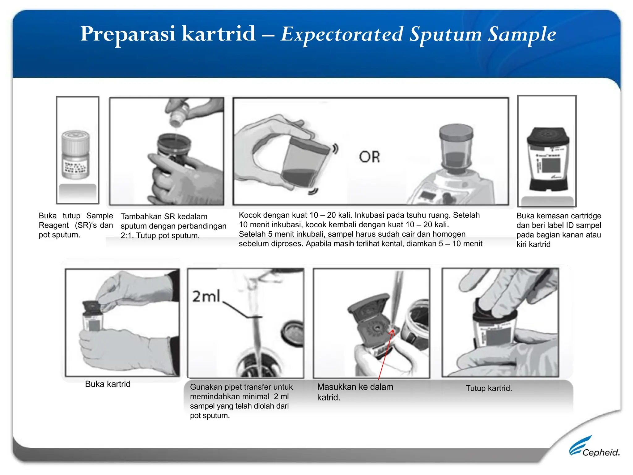 6. Prosedur Lab TCM (Pre-analisis)_REV AK 270818.pptx