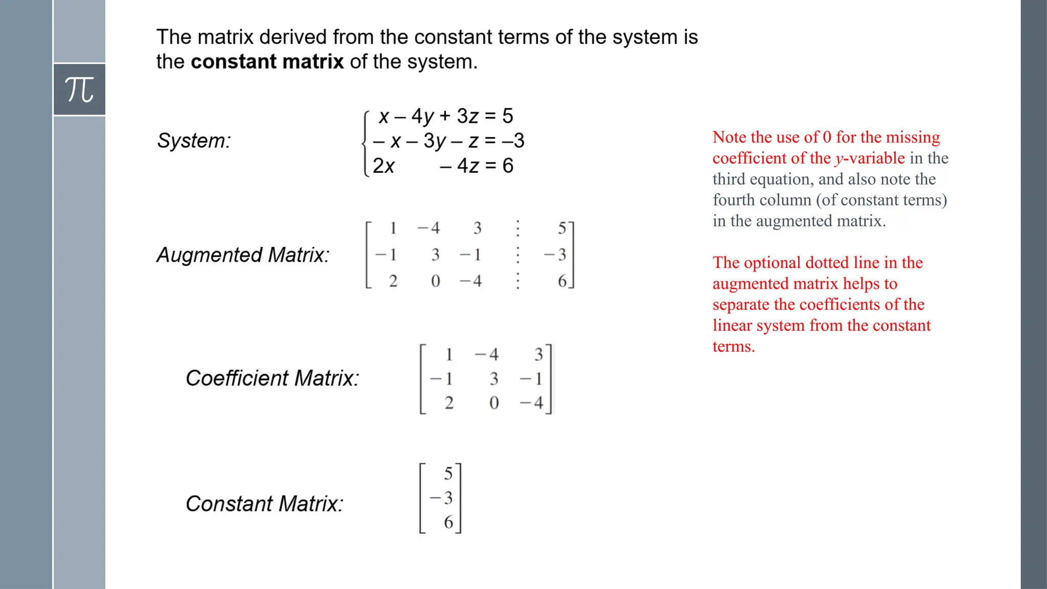 6. Solving systems of Linear Equation.pptx