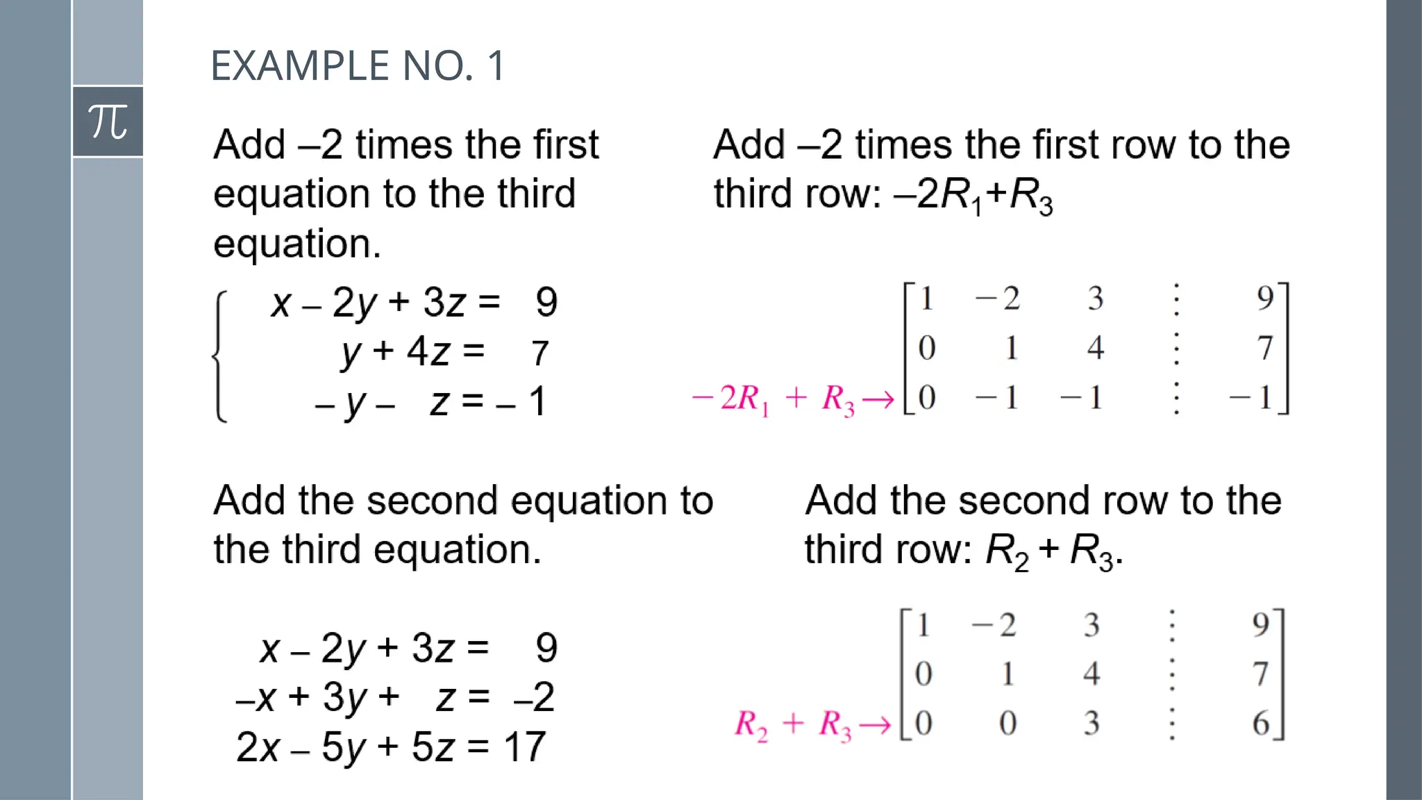 6. Solving systems of Linear Equation.pptx