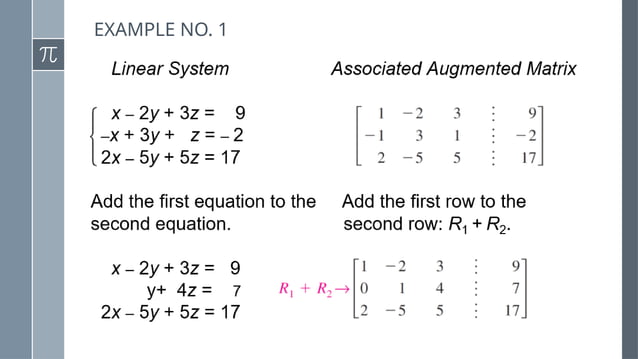 6. Solving systems of Linear Equation.pptx