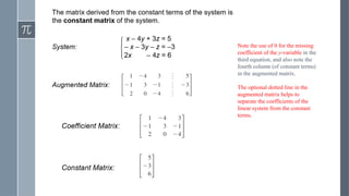 6. Solving systems of Lineaanation).pptx