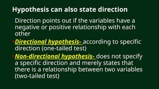 Proper Writing of the Research Hypothesis | PPTX | Educational ...
