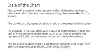 6.01 Familiarization with Charts .pptx