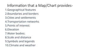 6.01 Familiarization with Charts .pptx