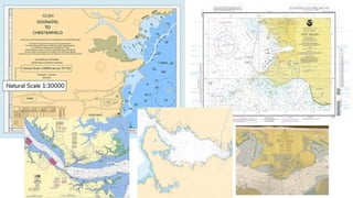 6.01 Familiarization with Charts .pptx