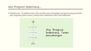 Materi Pemrograman Java Percabangan If else.pptx