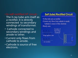 6. HIGH FREQUENCY GENERATIORS AND RECTIFICATION.pptx by Ravindra Kumar.pptx