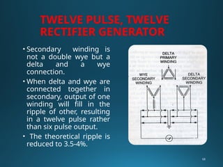 6. HIGH FREQUENCY GENERATIORS AND RECTIFICATION.pptx by Ravindra Kumar.pptx