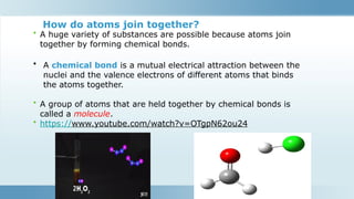 6.1_Introduction to Chemical Bonding.pptx