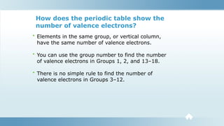 6.1_Introduction to Chemical Bonding.pptx