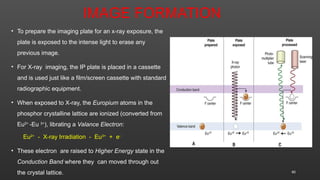 7. ADVANCEMENTS IN IMAGE RECEPTORS AND DIGITAL RADIOGRAPHY by Ravindra ...