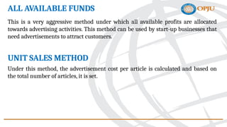 Advertisement Budget - Types and Process.pptx