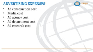 Advertisement Budget - Types and Process.pptx