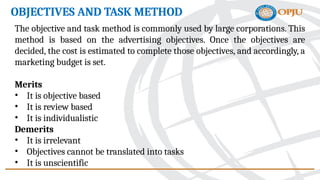 Advertisement Budget - Types and Process.pptx