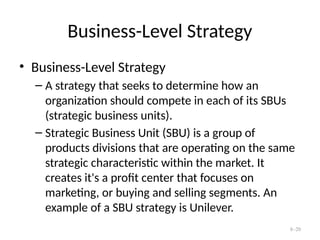 strategic management presentation slides | PPT