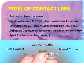 CONTACT LENS AWARENESS: BLINDED BY BEAUTY | PPTX
