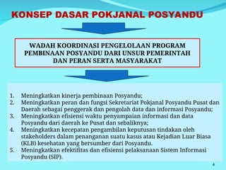 6. Kabid PERAN DINKES (1).ppt terhadap penguatan pokjanal kecamatan | PPT