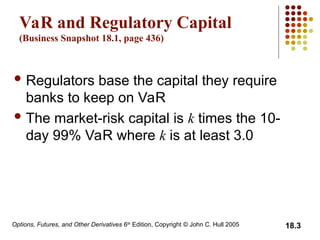 Value-at-Risk Market risk for beginners | PPT