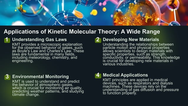6. Kinetic Molecular Theory of Particles of Matter.pptx