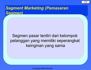 Mengidentifikasi Segmen Sasaran Pasar.ppt