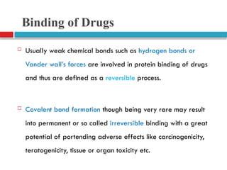6.Protein drug binding and factors effecting.pptx