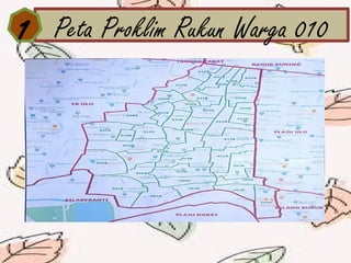 6. PPT PROKLIM RW 010 TINGKAT NASIONAL.pptx