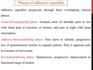 6. frozen shoulder 2024-2025.pdf
