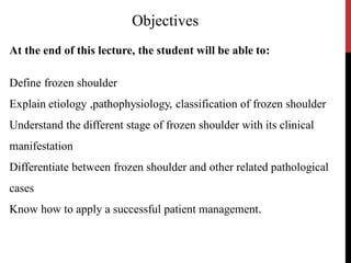 6. frozen shoulder 2024-2025.pdf