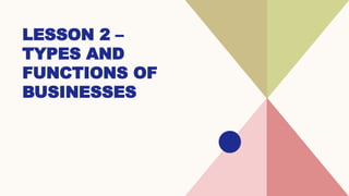 6.2 - Forms and functions of Business.pptx