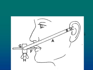 6. facebow and articulators preclinic.pptx