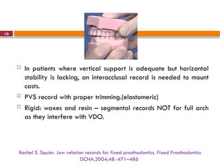 Interocclusal records Dr. Kanchan Sahwal.pptx