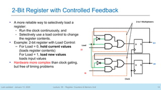6.Digital Logic Design (Topic- 17-20 Register, Counters & Memory Units ...