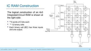 6.Digital Logic Design (Topic- 17-20 Register, Counters & Memory Units ...
