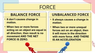 886.-FORCE-LAW-OF-MOTION-v2-1-1 (1).pptx