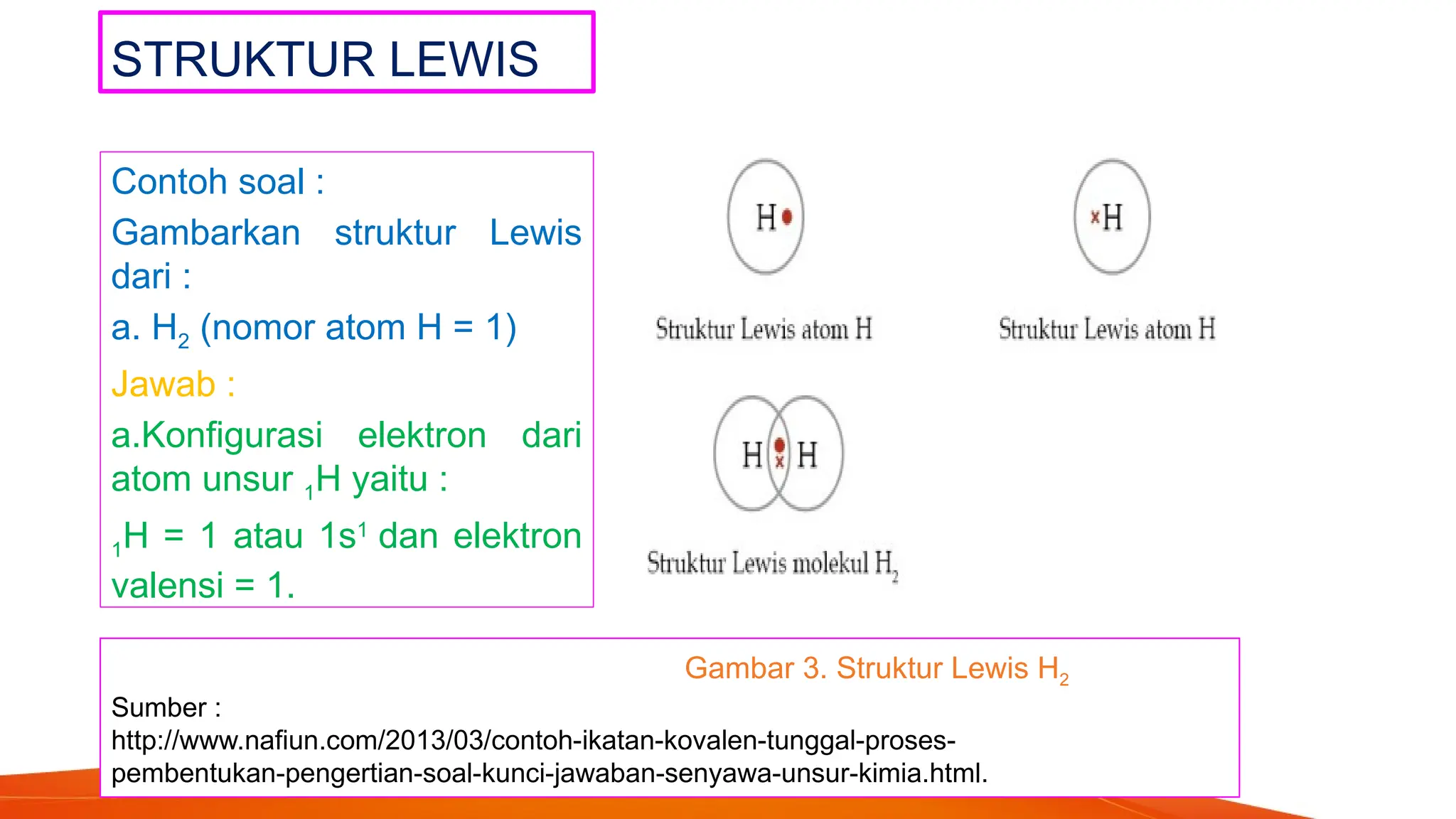 PPT Kestabilan Unsur dan Struktur lewis.pptx