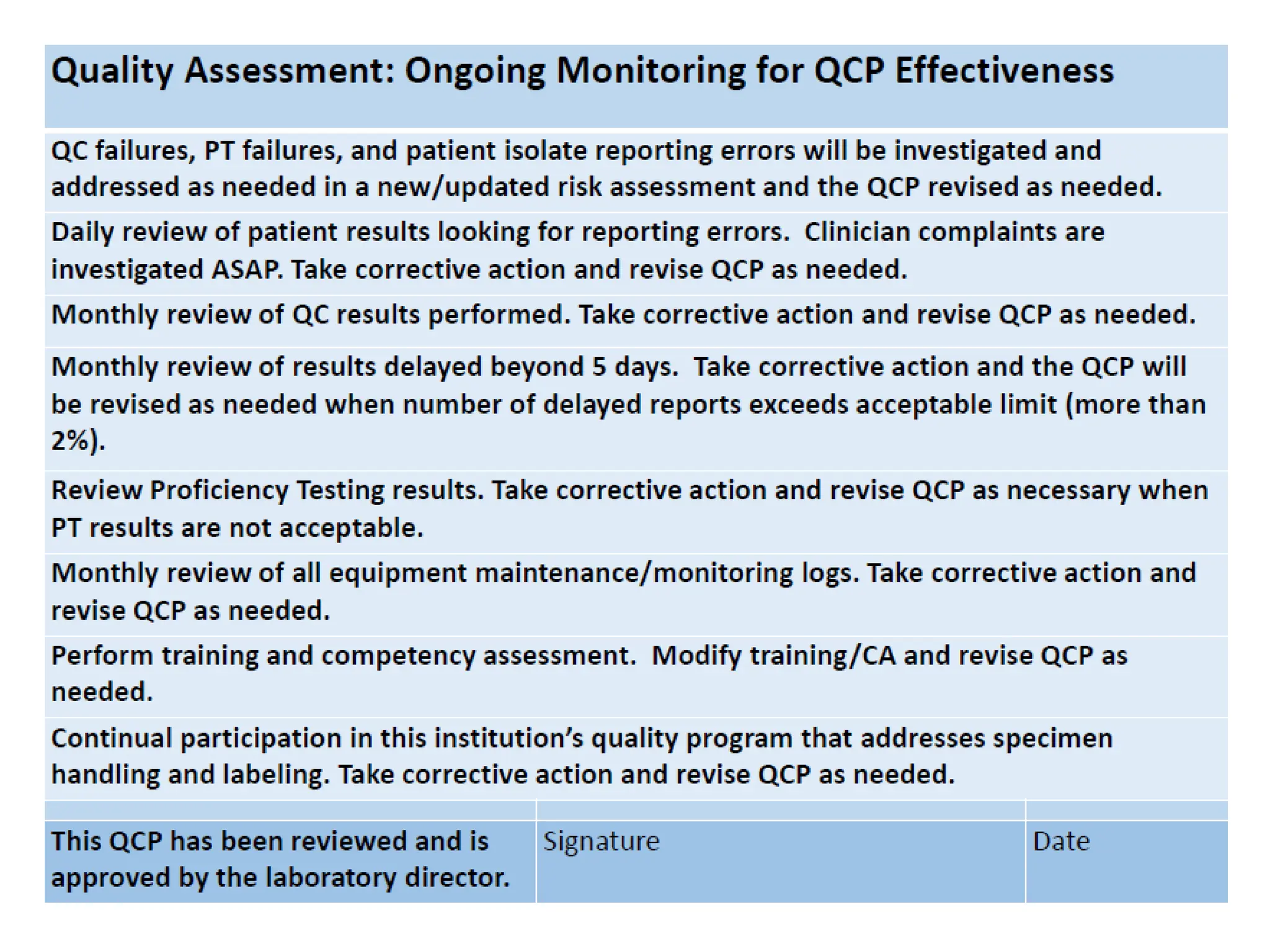 6.Individualized_Quality_Control_Plan_(IQCP).pptx