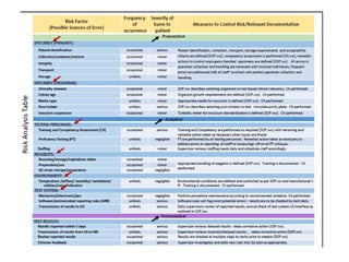6.Individualized_Quality_Control_Plan_(IQCP).pptx