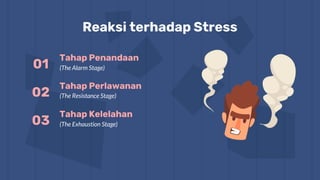 Stress dan Burnout Pekerjaan Sosial Industri | PDF