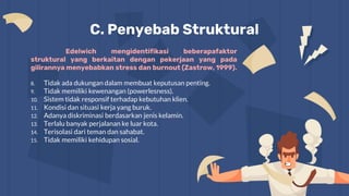 Stress dan Burnout Pekerjaan Sosial Industri | PDF